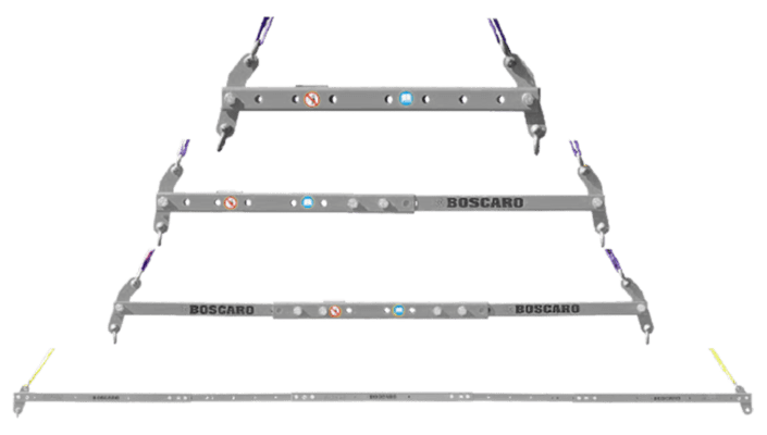 Lifting Beams A Complete Guide for Safe Lifting