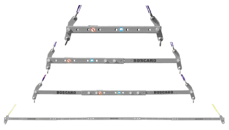 Lifting Beams A Complete Guide for Safe Lifting