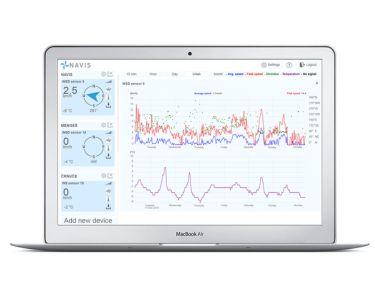 The Science Behind Measuring Wind: Why Anemometers Matter